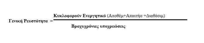 Ρευστότητα επιχειρήσεων, Γενική Ρευστότητα, Δείκτης & αξιολόγηση ...